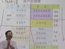 财务管理13(第2章财务报表分析④)
