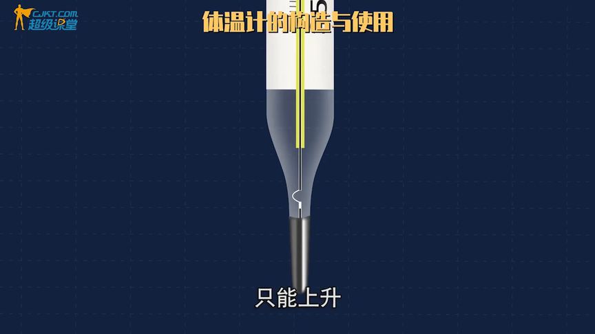 体温计的构造与使用