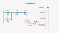 西门子S7-200SMATR第5课、位逻辑指令与梯形图分析
