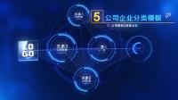AE模板-科技感公司企业分类介绍文字片头
