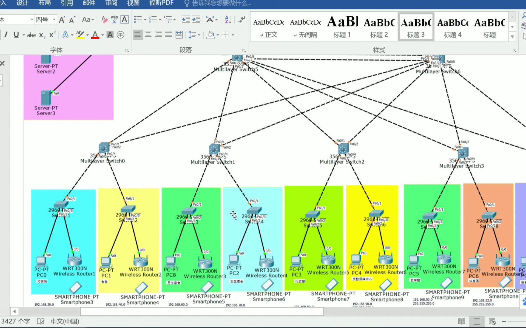 ...园区网、政府医院银行等大型网络)规划与设计超详细案例解析技巧。