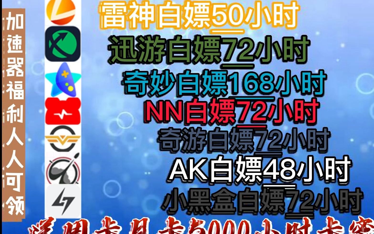 2月14日雷神迅游奇妙奇游AK 免费兑换口令+周卡月卡5000小时免费送