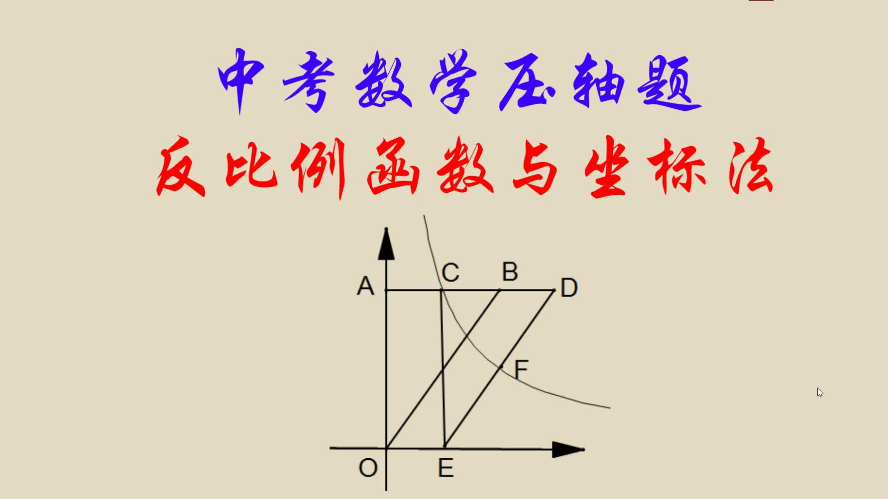 中考数学压轴题--反比例函数与坐标法