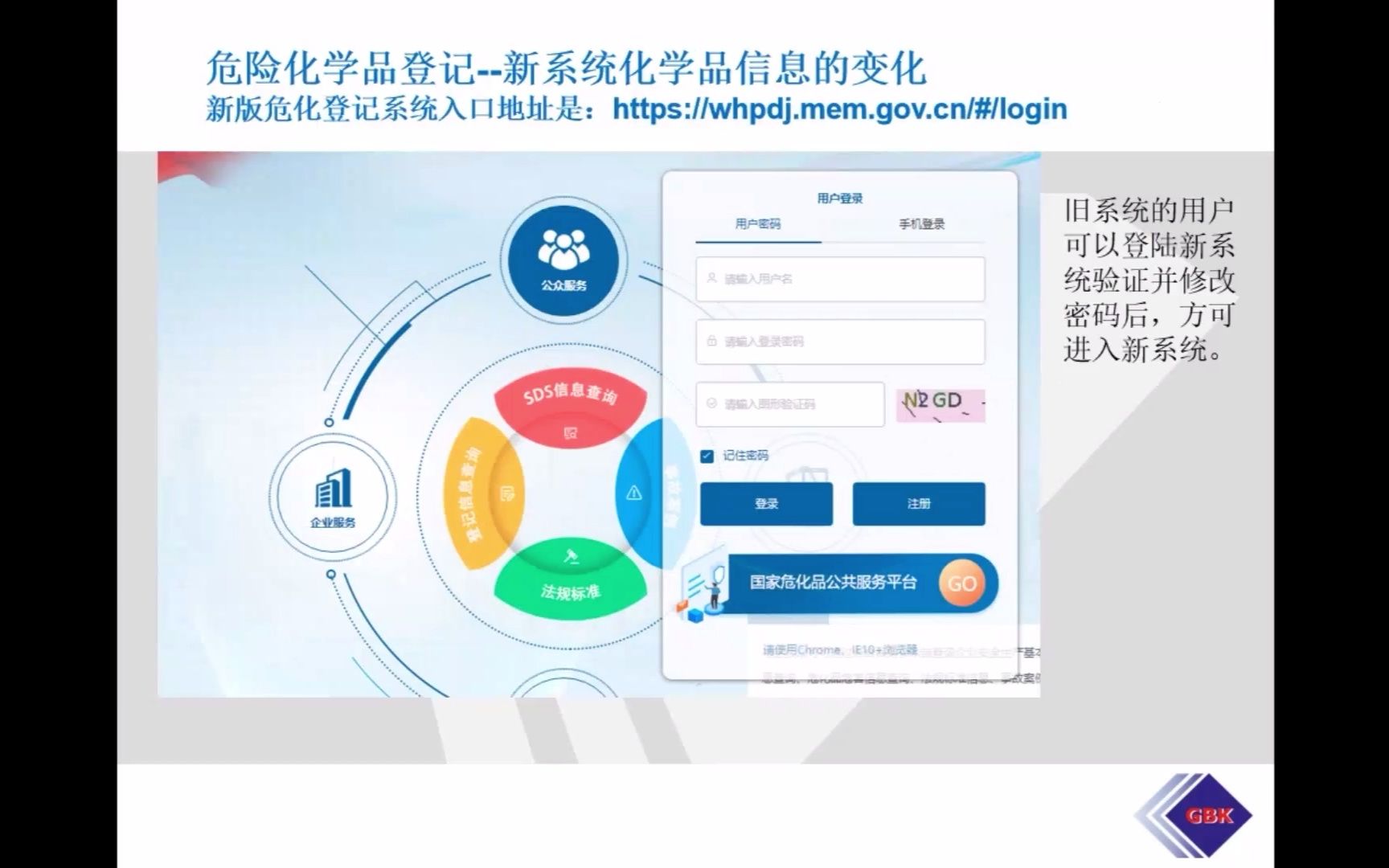 新版危险化学品登记系统解读