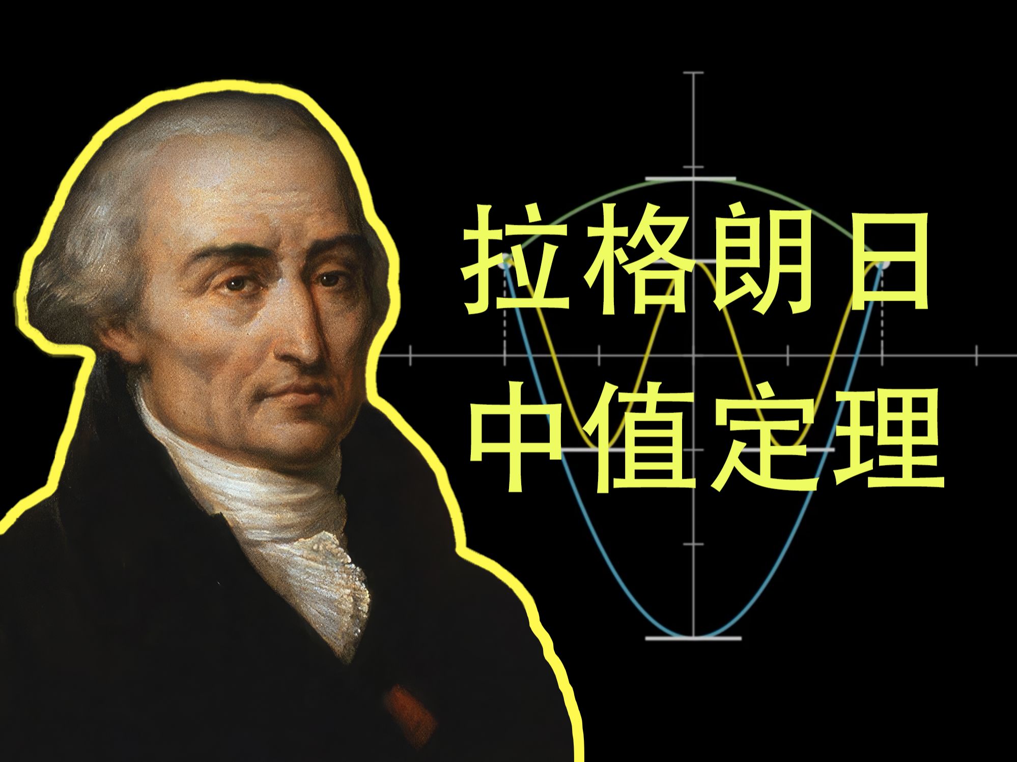 拉格朗日中值定理,以及泰勒公式的超燃推导