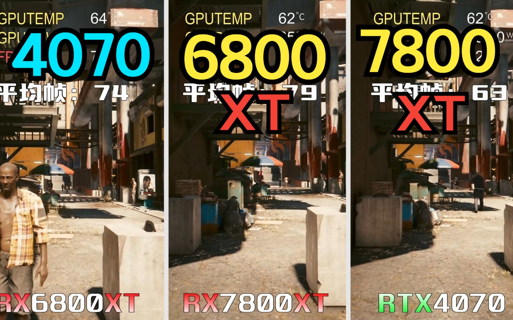 4070 7800XT 6800xt 2K极高画质 5款游戏实测对比