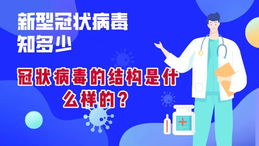 新型冠状病毒知多少,冠状病毒的结构是什么样的?