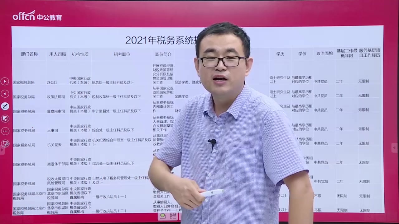 国家公务员考试,国家税务总局的岗位介绍