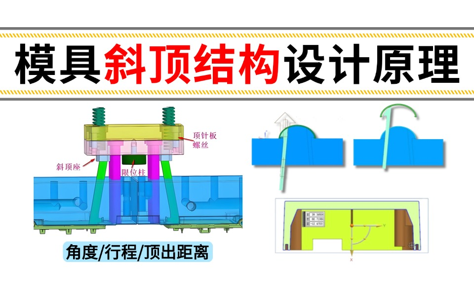 注塑模具斜顶入门宝典:手把手教你角度计算+避空设计,从结构基础理论...