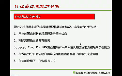 质量管理六西格玛6xixma入门教程minitab入门教程