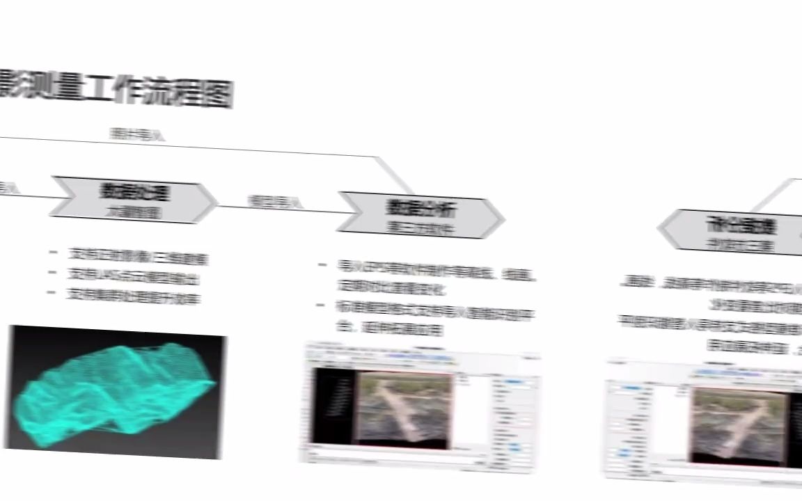 大疆无人机矿山应用解决方案