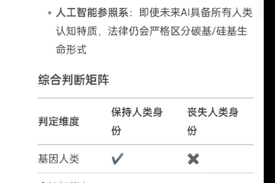 deepseek推测未来会区分碳硅基生命