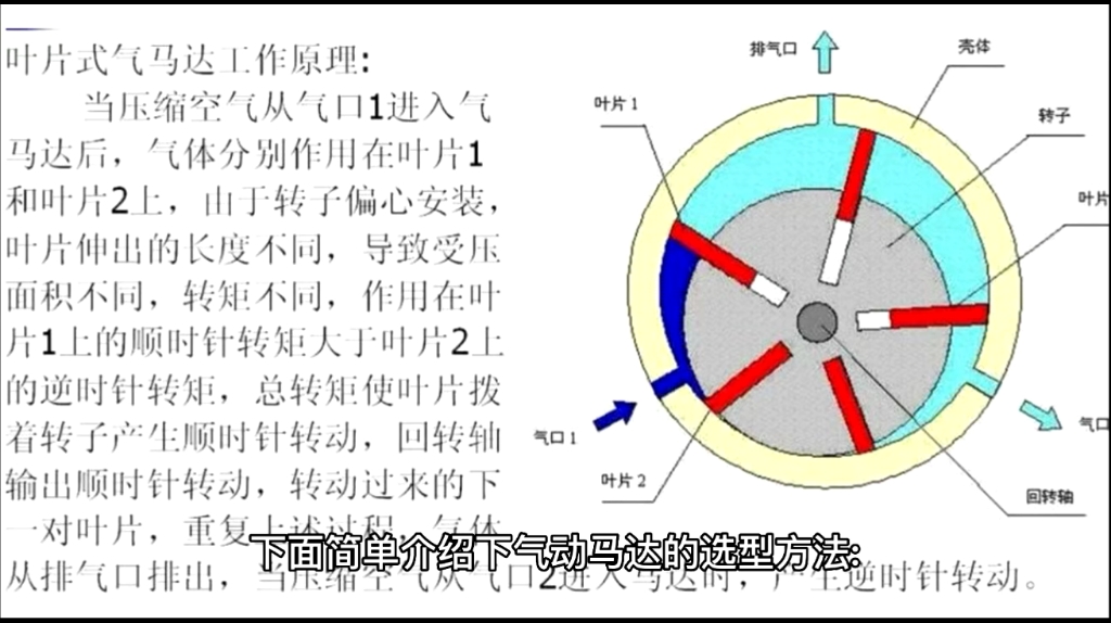 气动马达怎样选型,有什么技巧?