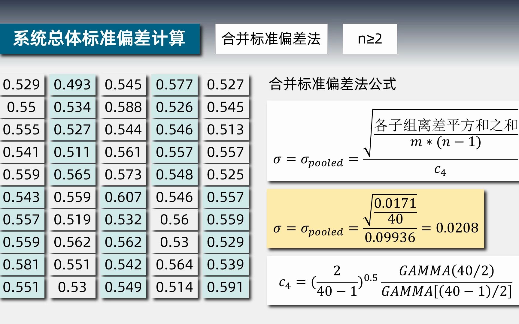 统计学与质量077 - SPC控制图 - 系统总体标准偏差的计算