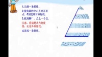 角系列第五讲:用量角器画
