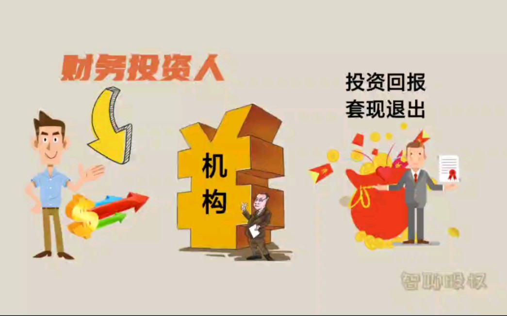 创业公司如何正确理解财务投资人