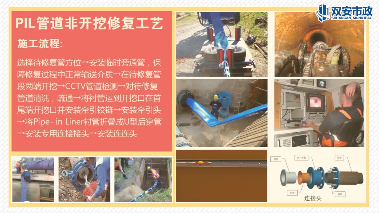 【双安市政】 杭州管道封堵抽排水检测,杭州暗井定位,排水检测