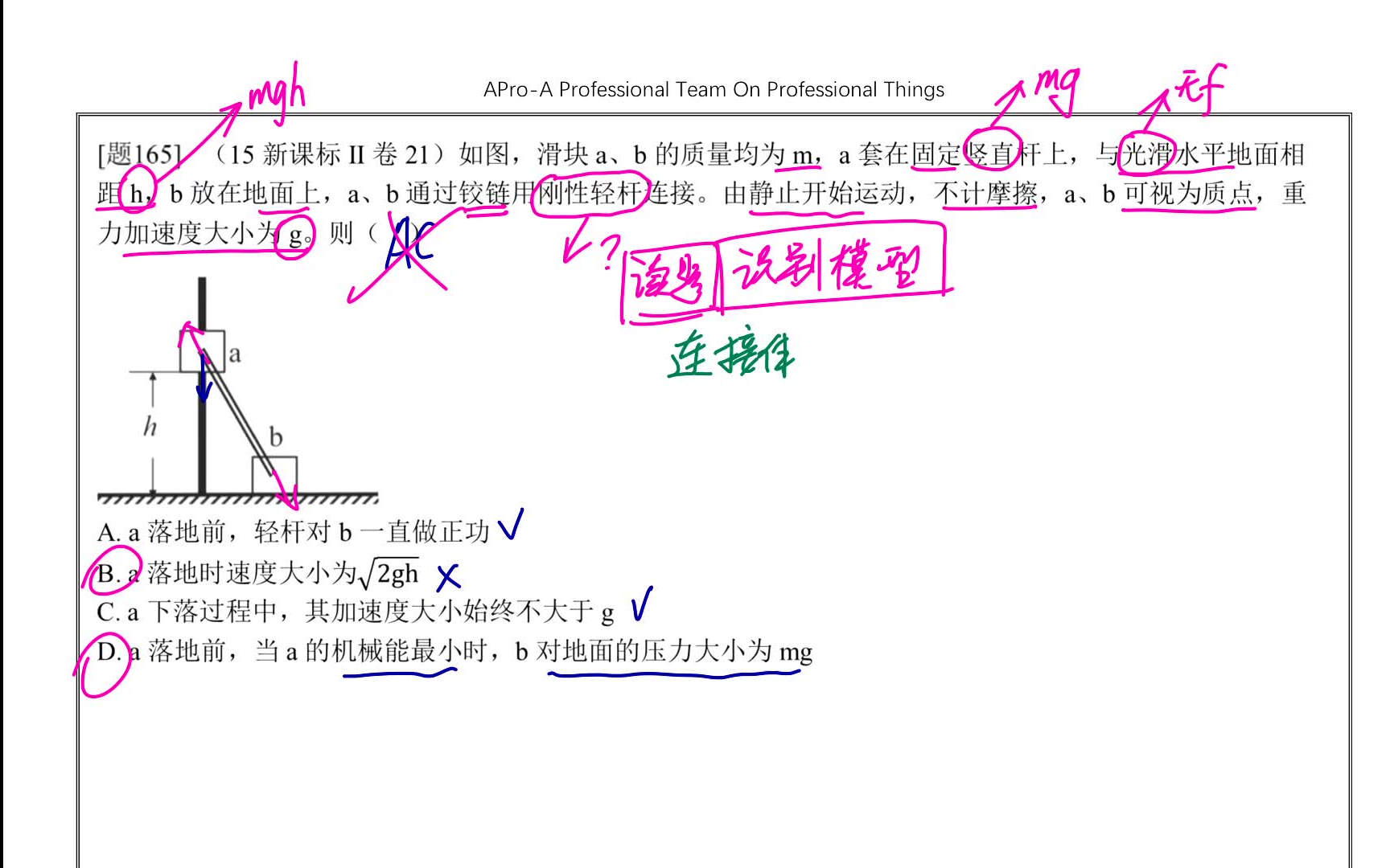 【高考物理满分计划】以一抵十 连接体问题的模型识别和正确处理