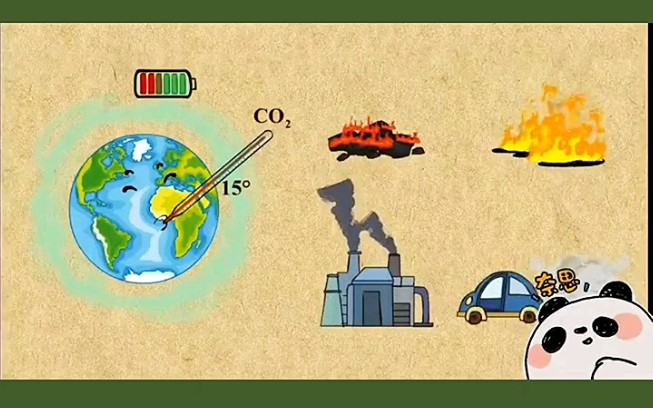 趣味动画学化学之《二氧化碳的作用》