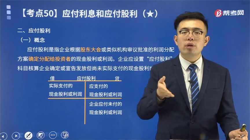 帮考网初级会计职称考试孙超凡老师为你解读应付股利指的是什么?
