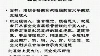 管理沟通 上海交通大学 教程 087 01