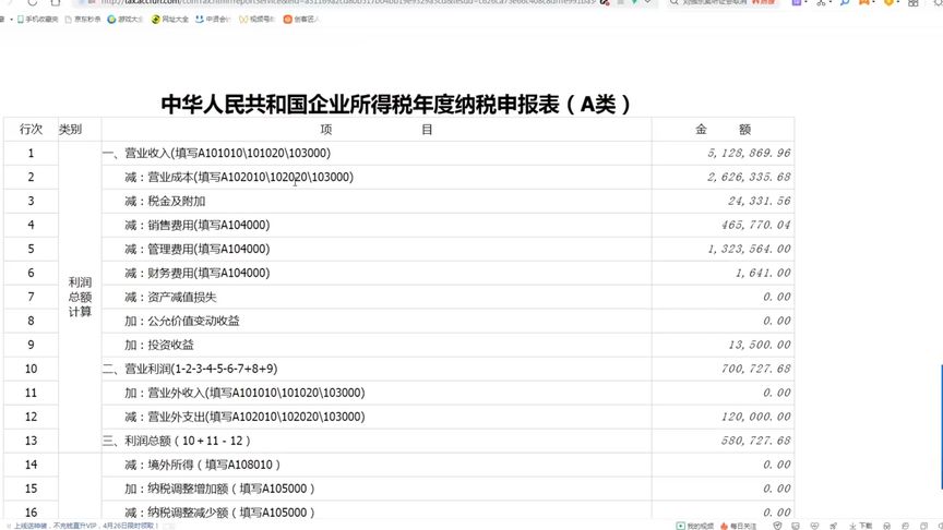 汇算清缴:主表的填写#会计会计实操#会计知识干货分享