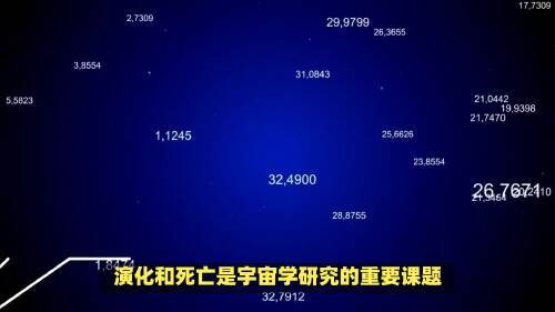 宇宙质量密码:恒星质量函数大揭秘(2) 带你探索恒星诞生奥秘