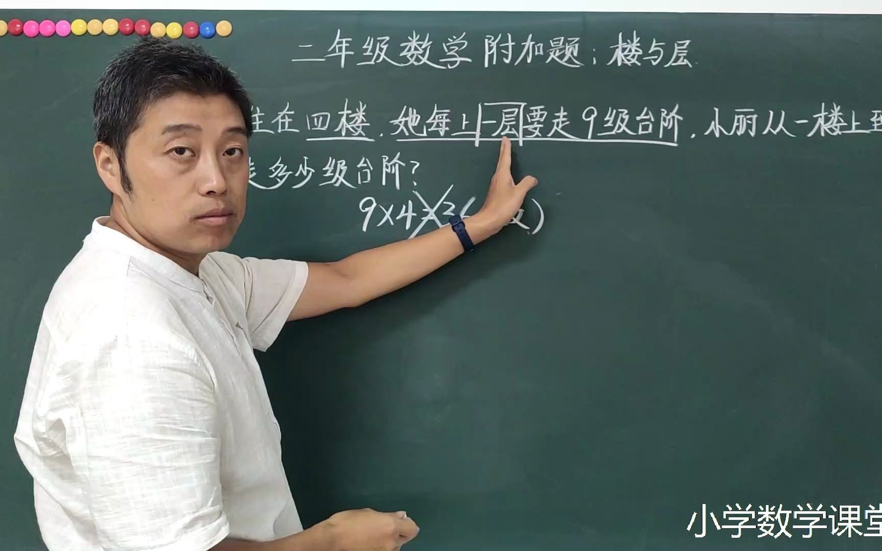 小学二年级数学易错题:学生一定要知道的楼与层的关系,小学奥数起步...