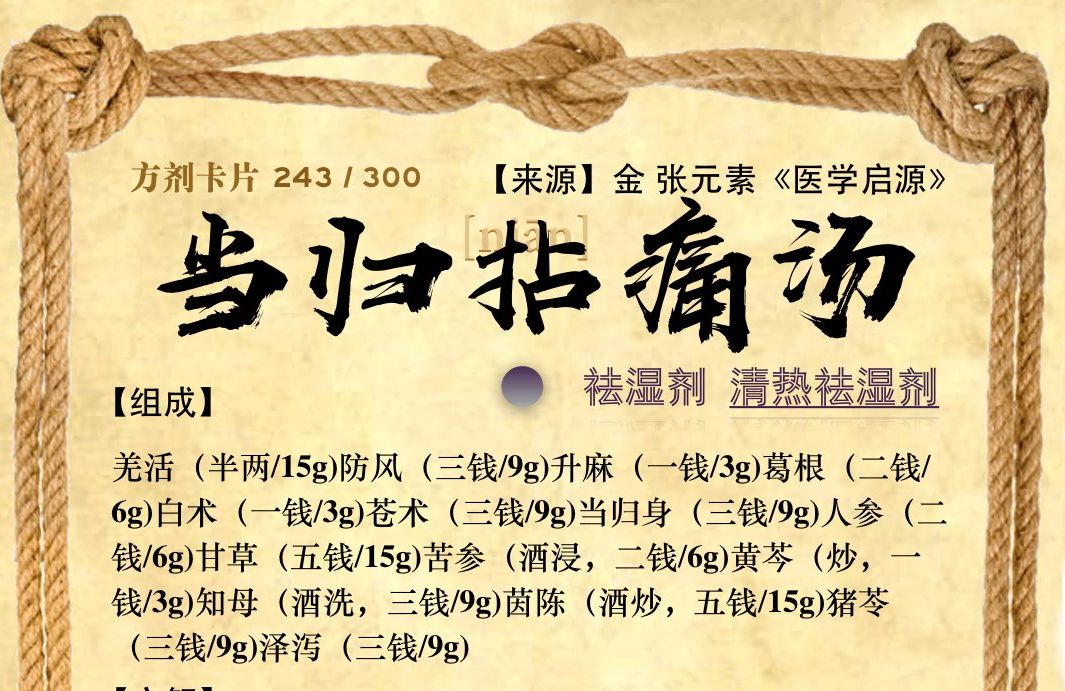 第153讲:清热除湿剂之当归拈痛汤