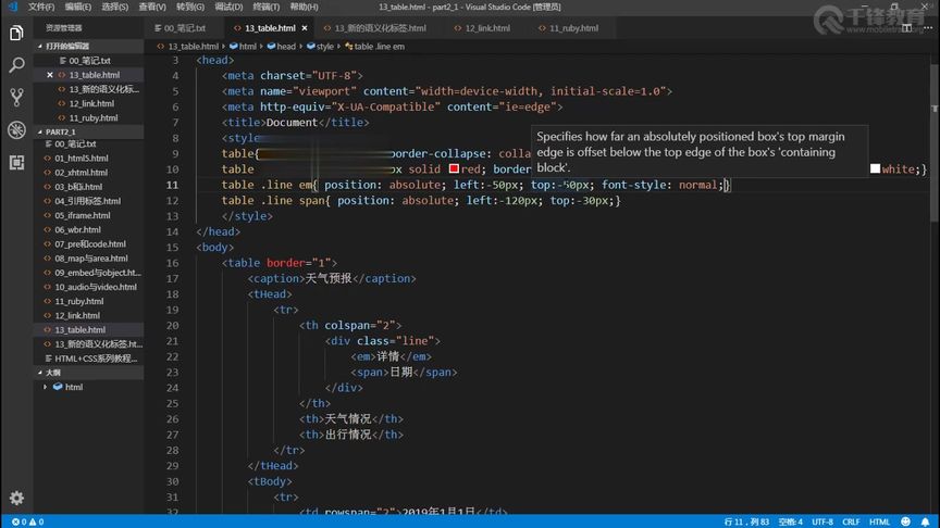 Web前端HTML5入门教程:第126讲,表格扩展学习