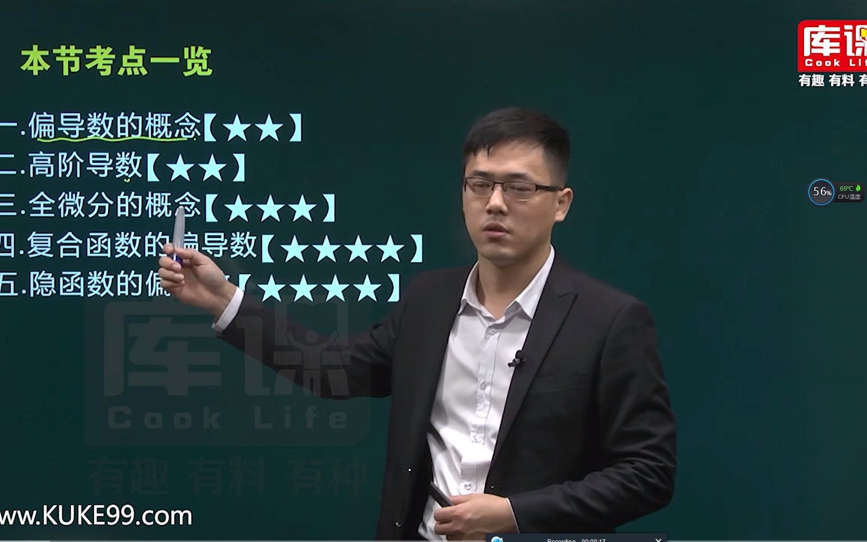 专升本数学:第六章:3偏导数与全微分1偏导数的概念