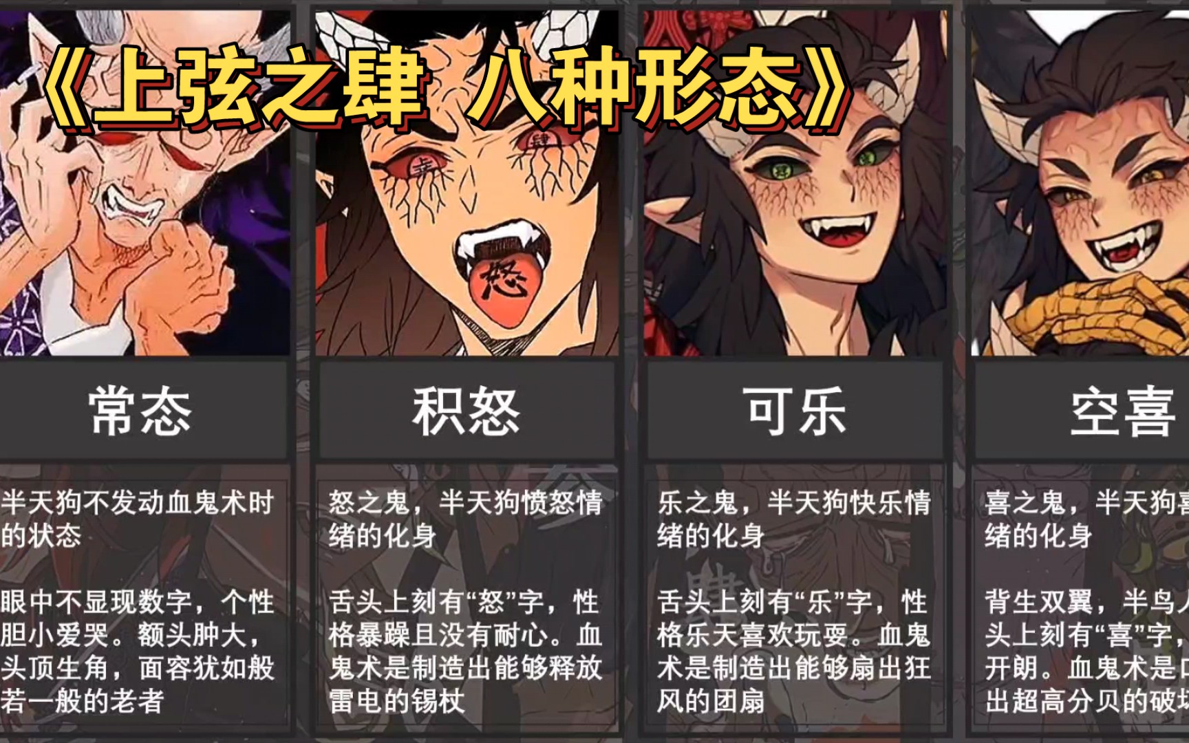 【鬼灭之刃】上弦之肆半天狗的八种形态