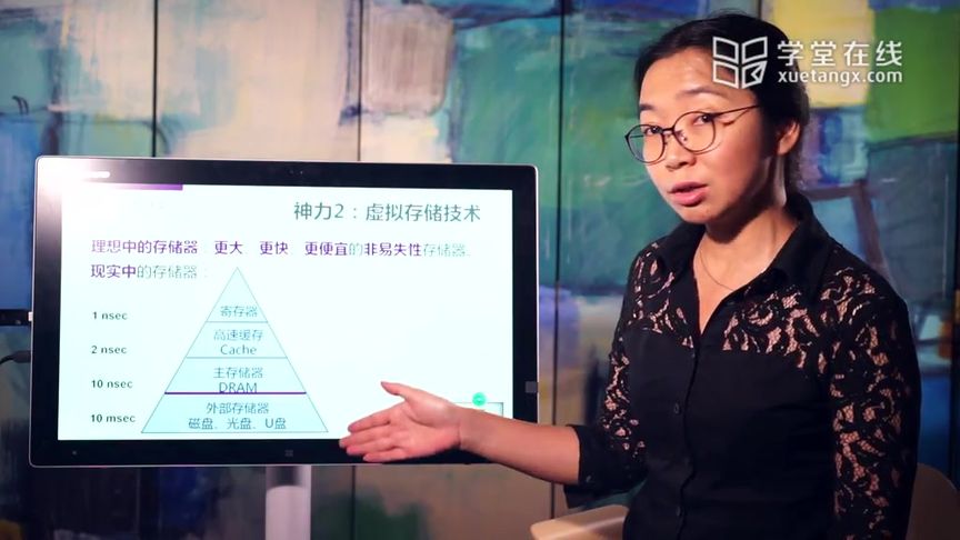 [4.3.5]--虚拟存储技术