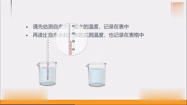 常见温度计测量温度