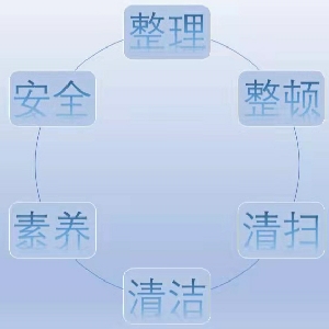 思蜀邦护6S精益用品 