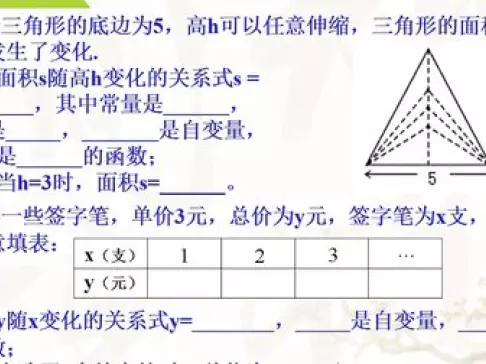 19.1.1变量与函数