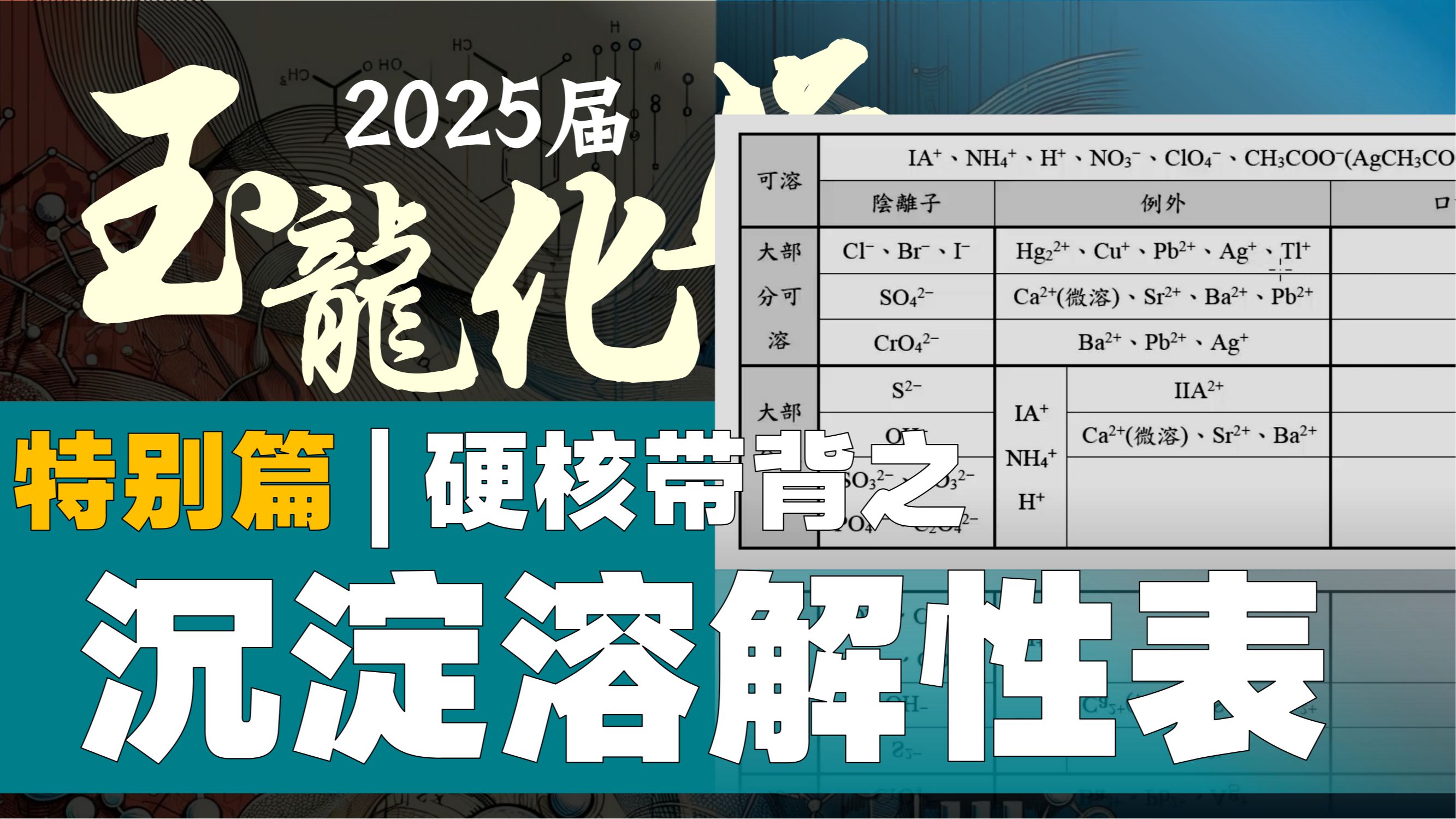 【沉淀溶解性表】老是记不住?必备口诀实操,手把手带你真正搞定!
