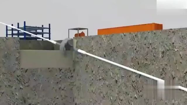 3D动画演示市政工程管道穿越拉管施工,你看懂了吗?