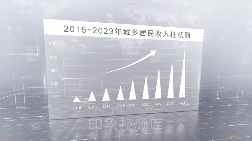 数据图表柱状图折线图上升企业年报财报收入表格AE模板视频素材…