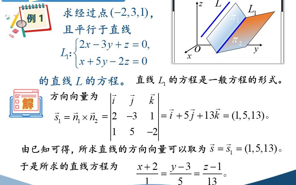 ...式方程的表示形式、推导过程以及一些典型算例,条理清晰,通俗易懂。