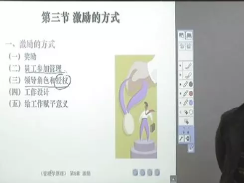 《管理学基础》第08章03节