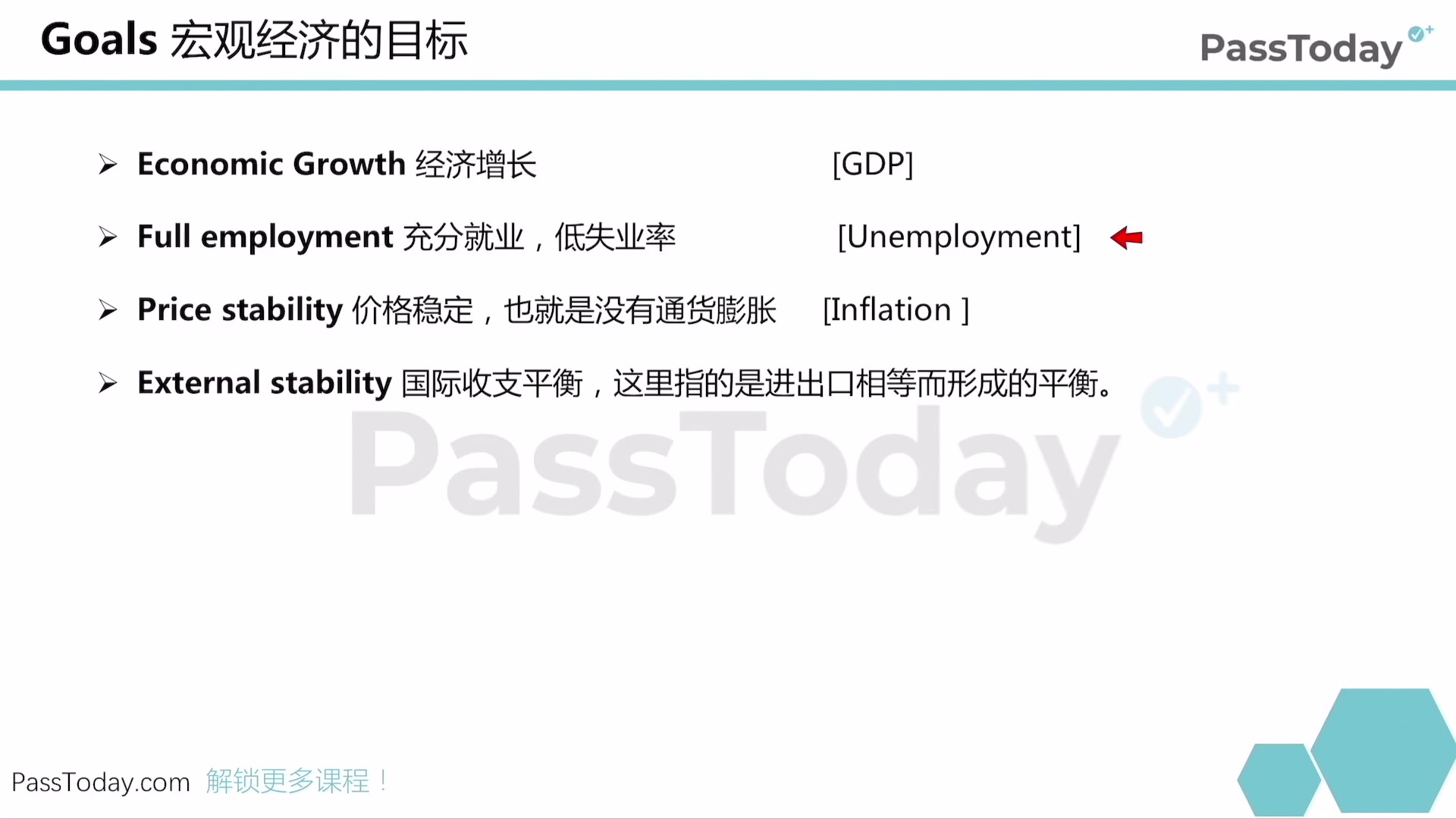 1.1 入门宏观经济学 Introductory Macroeconomic- GDP