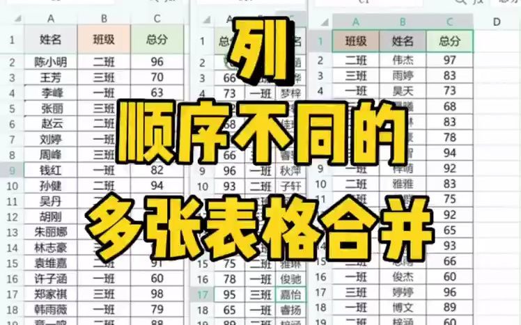 列顺序不同的表格合并,左右合并