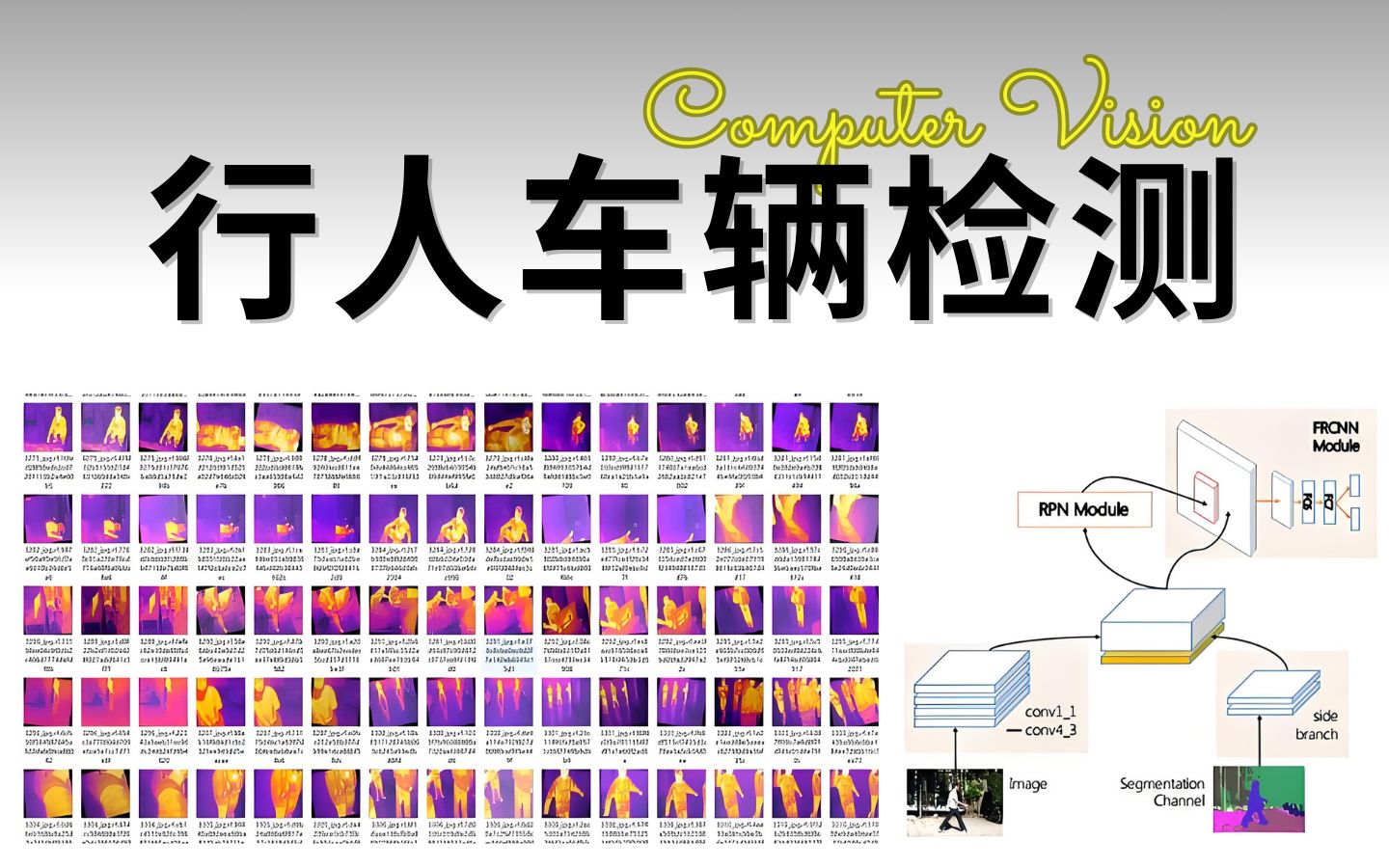 计算机视觉实战项目:基于PyTorch与YOLOv4实现的行人车辆检测,清华...