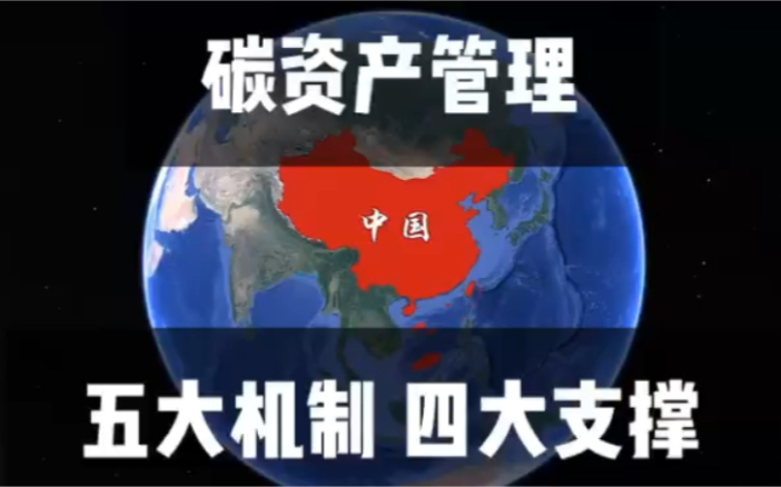 ...五大机制 四大支撑 碳资产管理证书,高级能源管理,高级能源审计证书