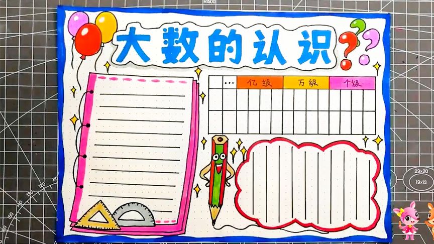 小学生大数的认识手抄报,简单好看的数学手抄报模板,收藏备用吧