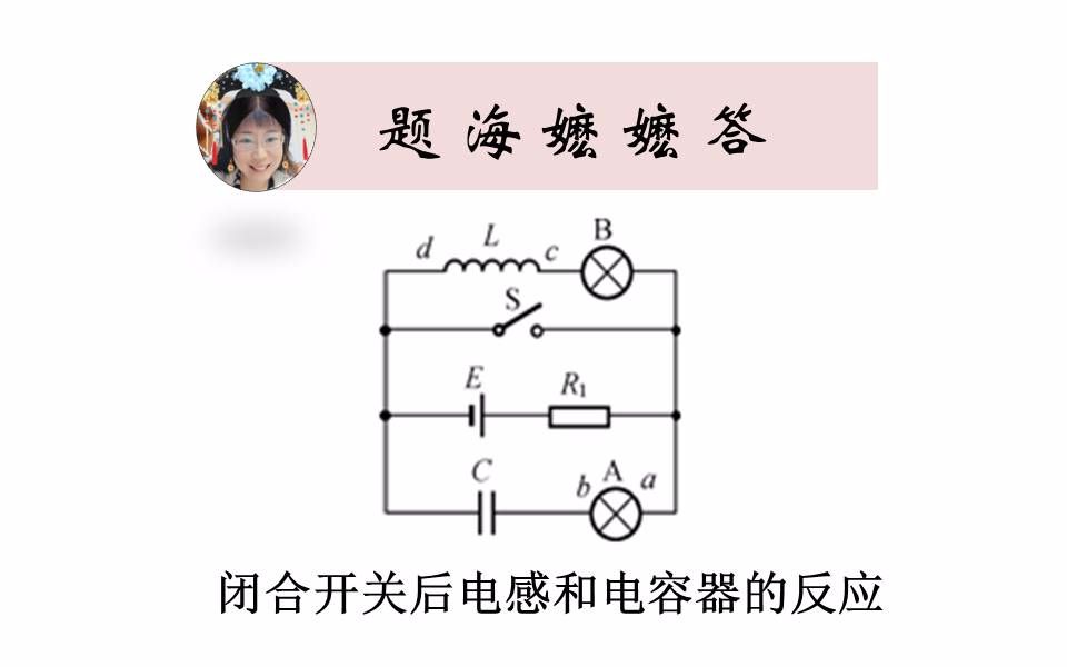 【电磁感应】电路闭合以后电感和电容器的反应
