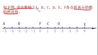 初中数学有理数分析(绝对值与相反数)