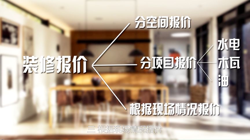 你知道装修报价是怎么划分的吗?有了这份计划,装修预算再也不超