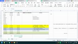 资金运营分析 资金预测 现金流量表